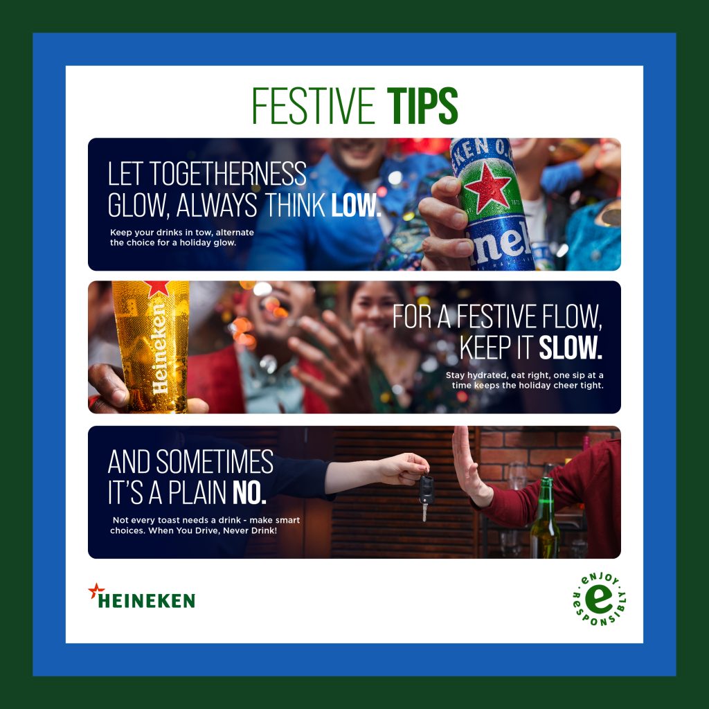 Responsible Consumption - Heineken Malaysia Berhad